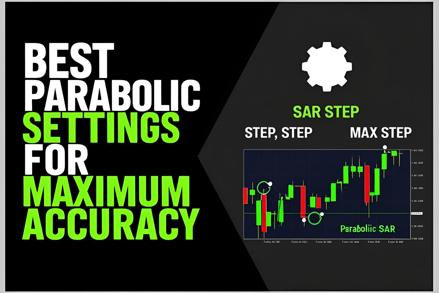 Best Parabolic SAR Settings for Trading Accuracy